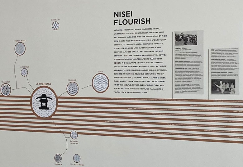 Nikkei Memory Capture Project a key feature of new Bunka Centre | UNews